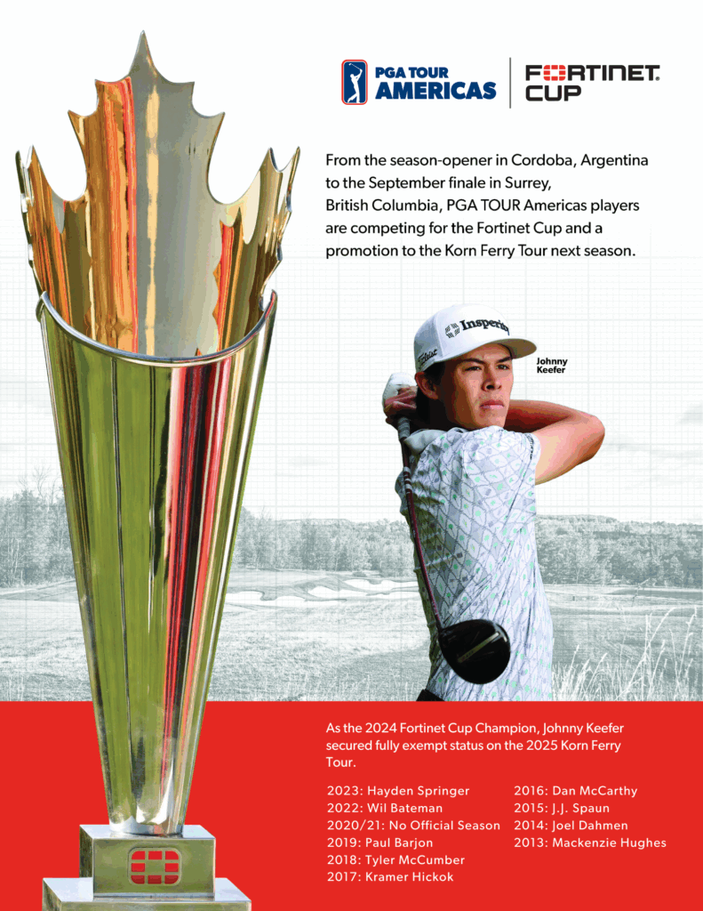 Spectator Guide - Omnium Explore NB Open